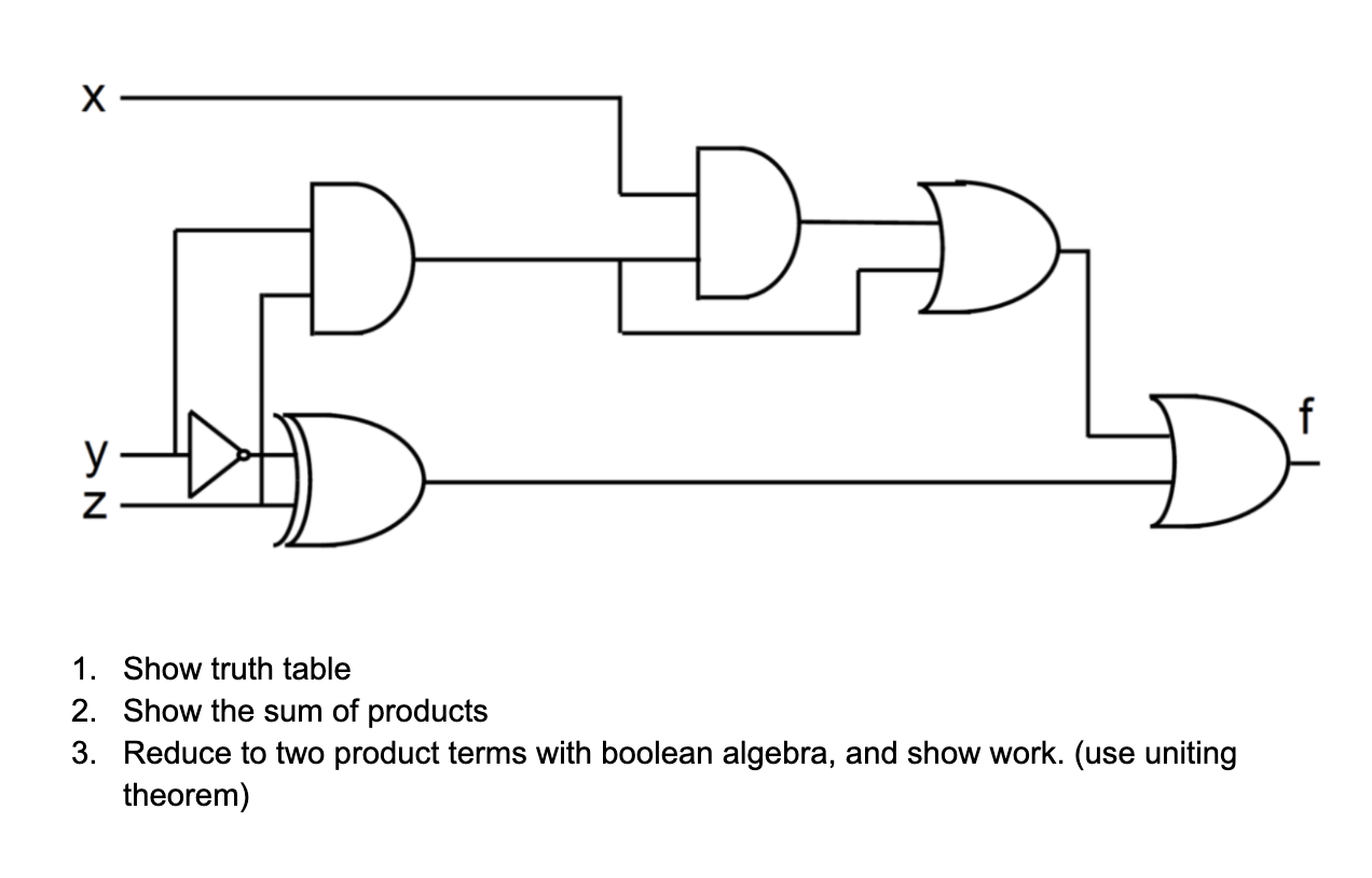 Solved 1. Show truth table 2. Show the sum of products 3. | Chegg.com