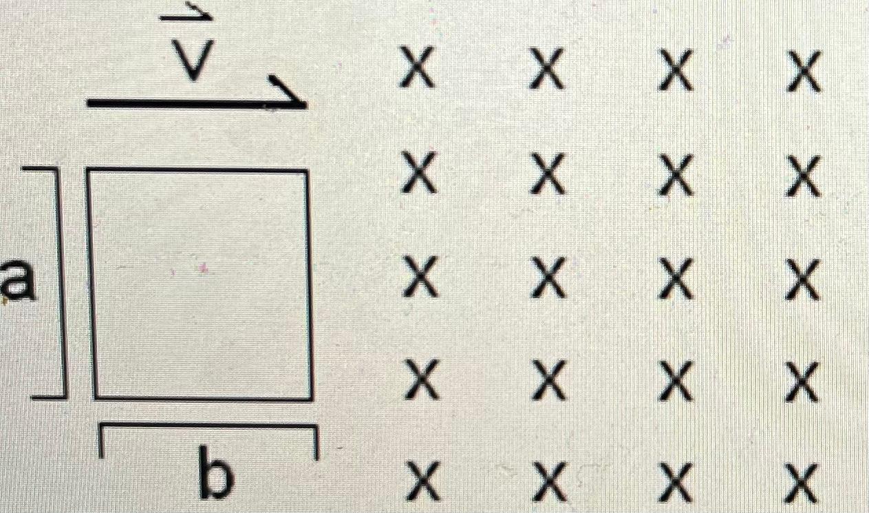 Solved A Rectangular Conducting Loop Has Sides A 0 045 M