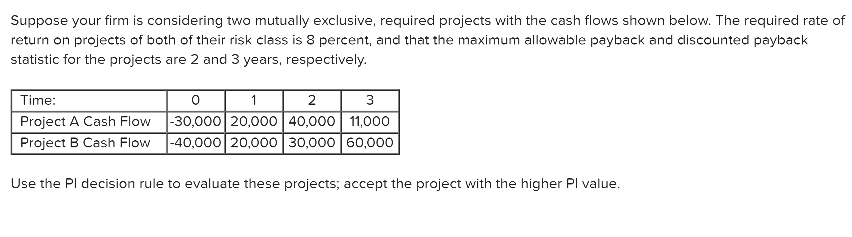 Solved Suppose your firm is considering two mutually | Chegg.com