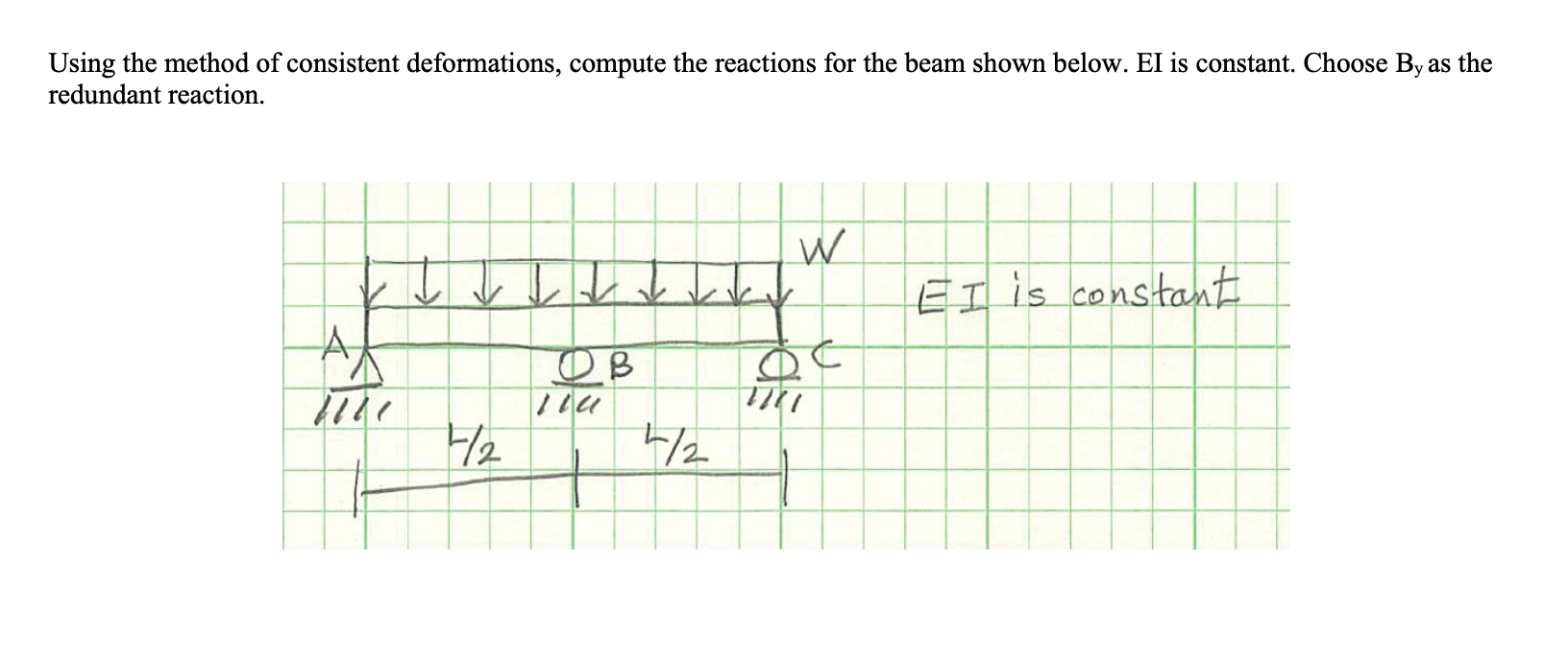 Solved Using the method of consistent deformations, compute | Chegg.com