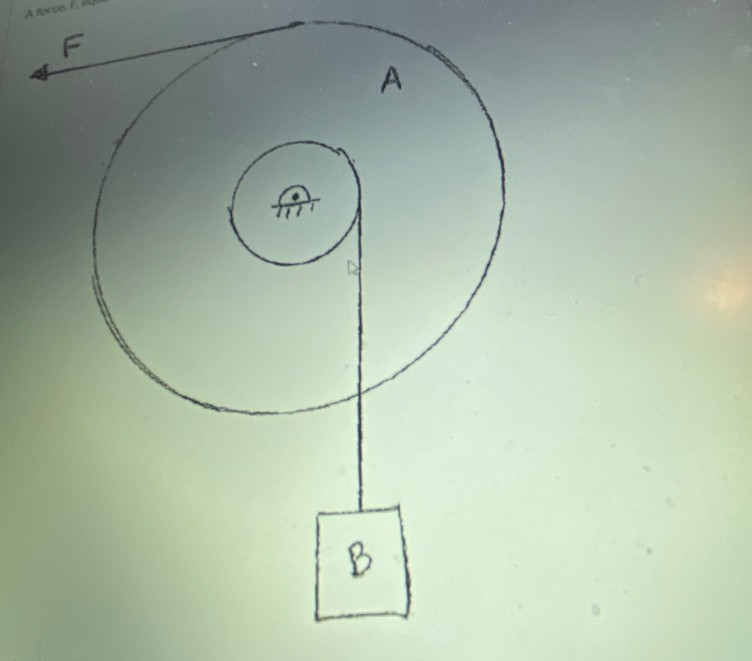 Solved Use the following for Questions 11-12 The spool shown | Chegg.com