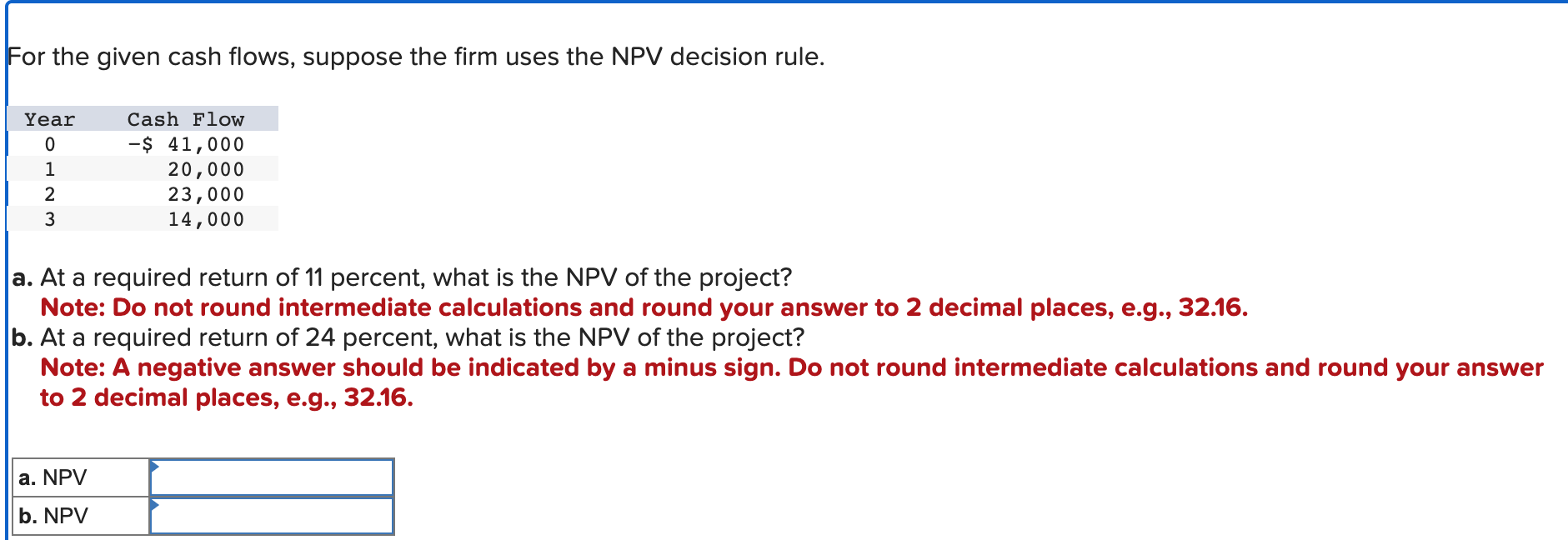 Solved For the given cash flows, suppose the firm uses the | Chegg.com