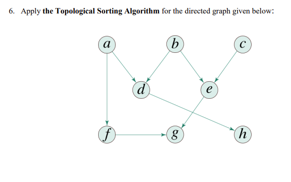 Solved 6. Apply the Topological Sorting Algorithm for the | Chegg.com