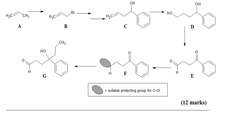 Solved For each step in synthesis sequences (i), (ii) | Chegg.com