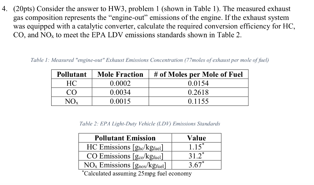 4. (20pts) Consider the answer to HW3, problem 1 | Chegg.com