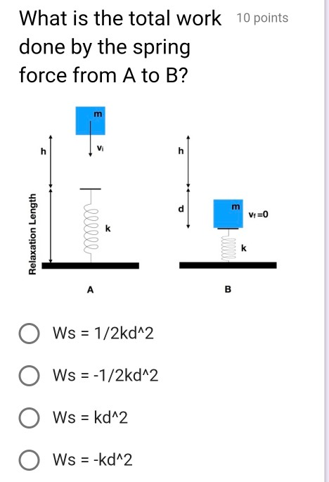 Solved What is the total work 10 points done by the spring | Chegg.com