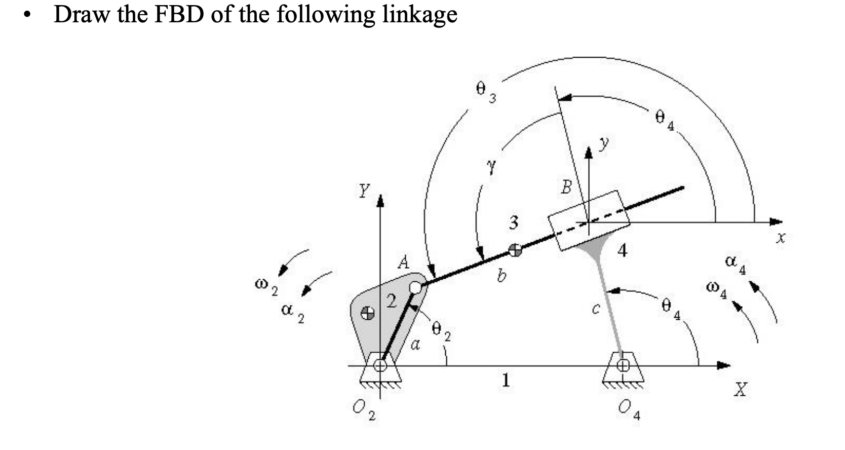 Solved Draw the FBD of the following linkage ө 3 y y Y B 3 4 | Chegg.com