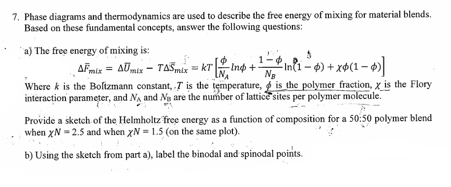 Solved interaction parameter, and NA ﻿and NB ﻿are the number | Chegg.com