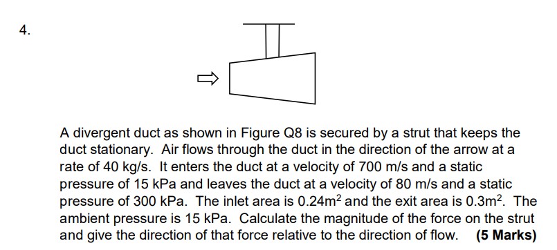 Solved A divergent duct as shown in Figure Q8 ﻿is secured by | Chegg.com