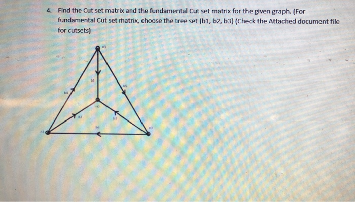 Solved Find the Cut set matrix and the fundamental Cut set | Chegg.com
