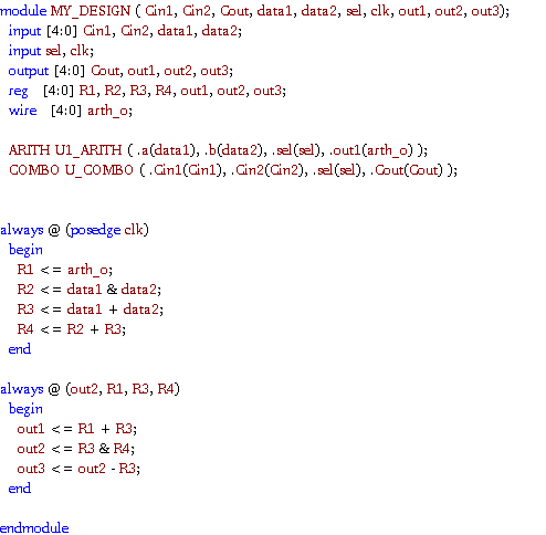 Solved Inspect the code and create a test bench from the | Chegg.com