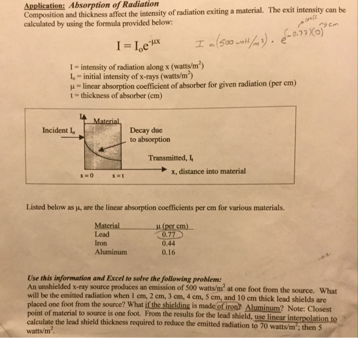 Solved Application: Absorption of Radiation material. The | Chegg.com