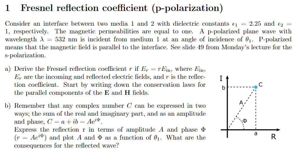 Solved 1 Fresnel reflection coefficient (p-polarization) | Chegg.com