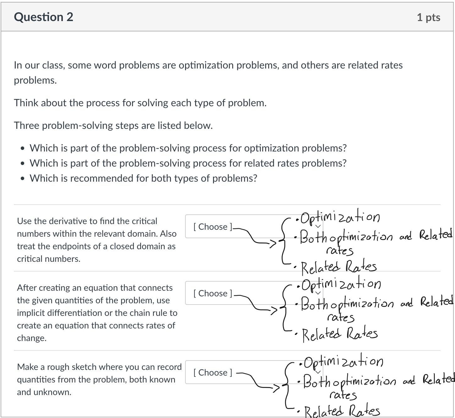Solved In our class, some word problems are optimization | Chegg.com