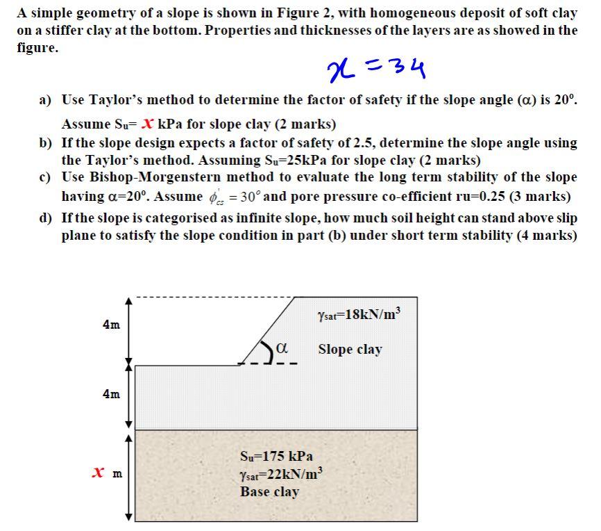 Solved QUESTION 5 A simple geometry of a slope is shown in | Chegg.com