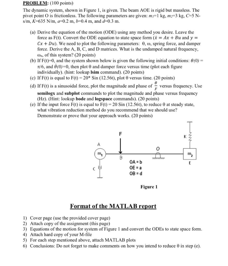 PROBLEM: (100 points) The dynamic system, shown in | Chegg.com