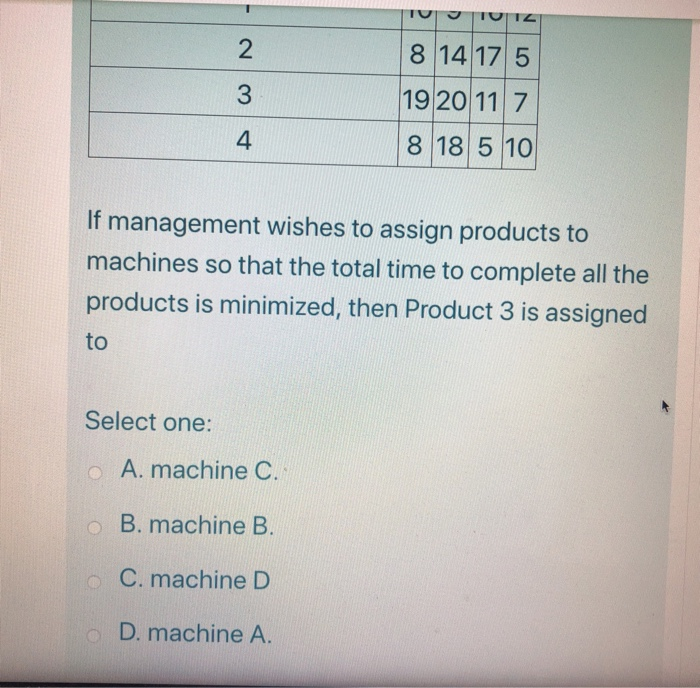 Solved Question 7 Four products (1, 2, 3, and 4) must be | Chegg.com