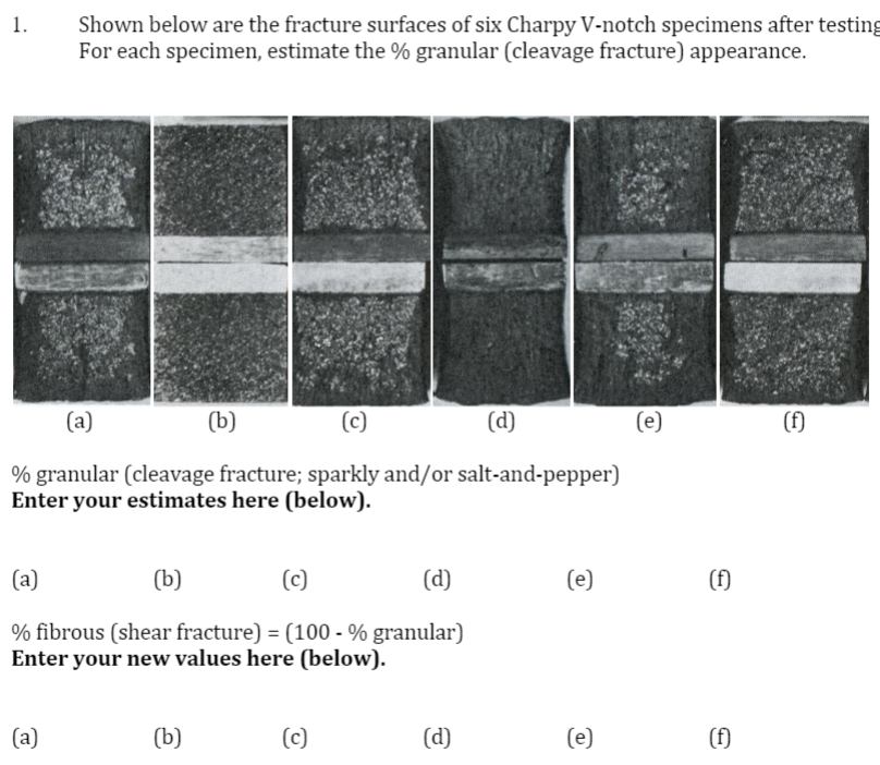 Solved 1. Shown below are the fracture surfaces of six | Chegg.com