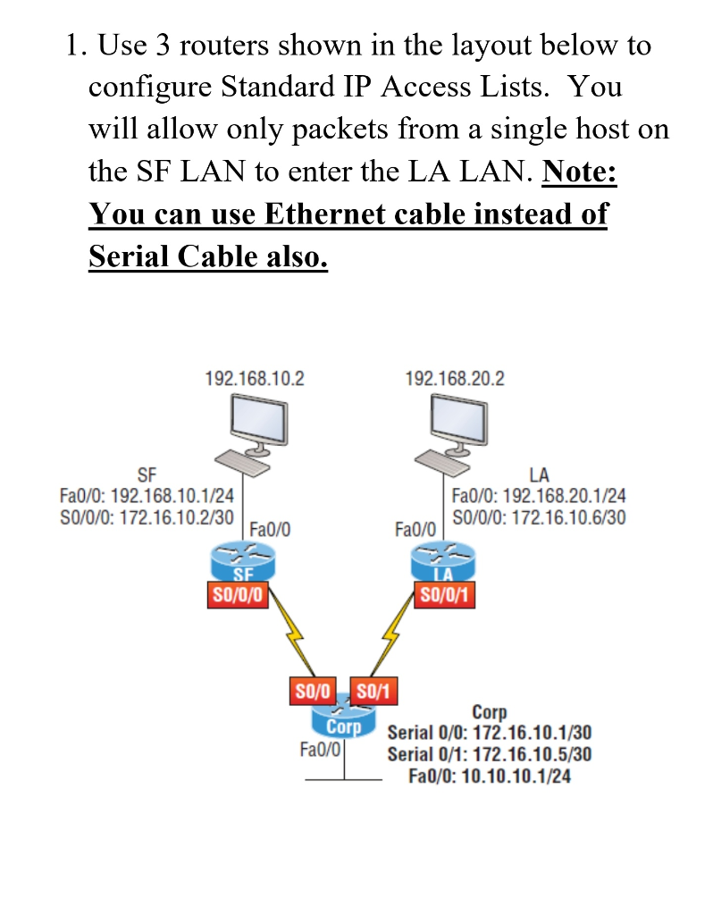 1 Use 3 Routers Shown In The Layout Below To Configure Standard IP Access Lists You Will Allow 