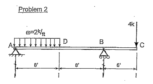 Solved Instructions: Use the SkyCiv Software to neatly draw | Chegg.com