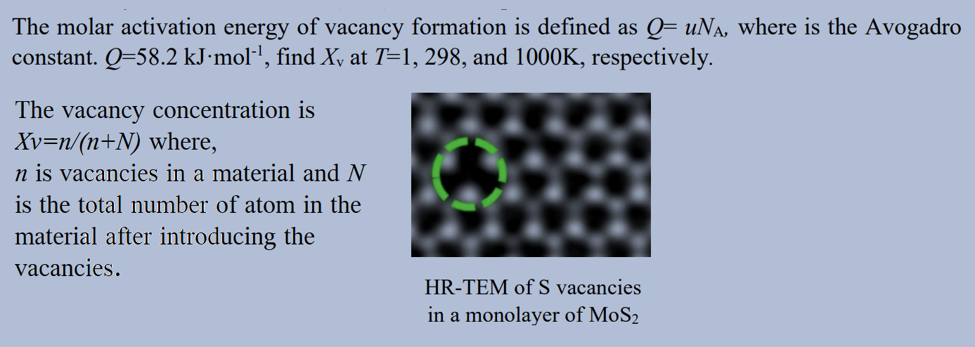 The molar activation energy of vacancy formation is | Chegg.com