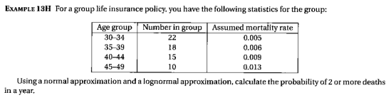 Solved 22 EXAMPLE 13H For a group life insurance policy. you | Chegg.com