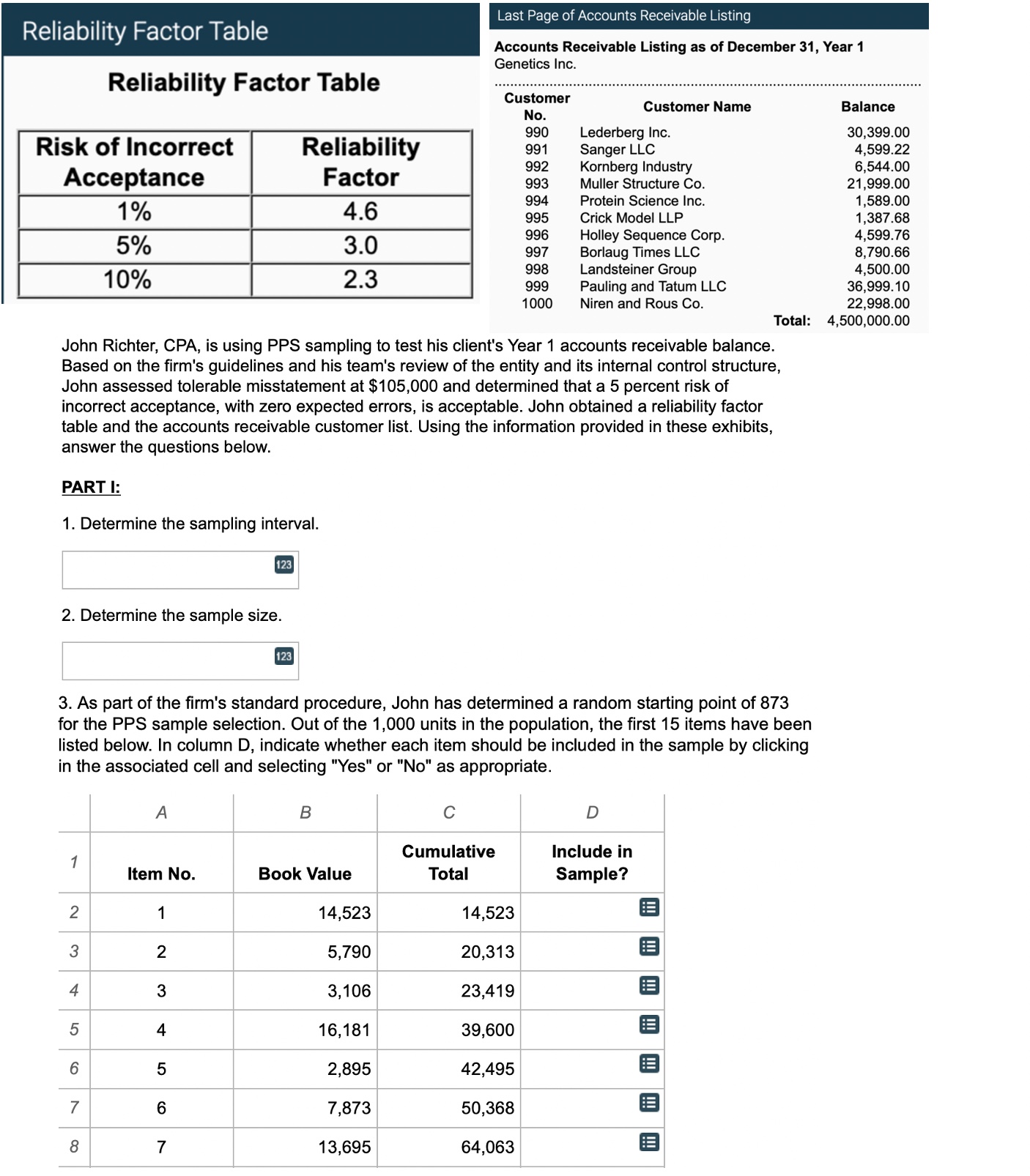 Solved eliability Factor Table Last Page of Accounts | Chegg.com