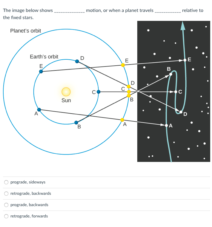 Solved Why was stellar parallax NOT observed by ancient | Chegg.com