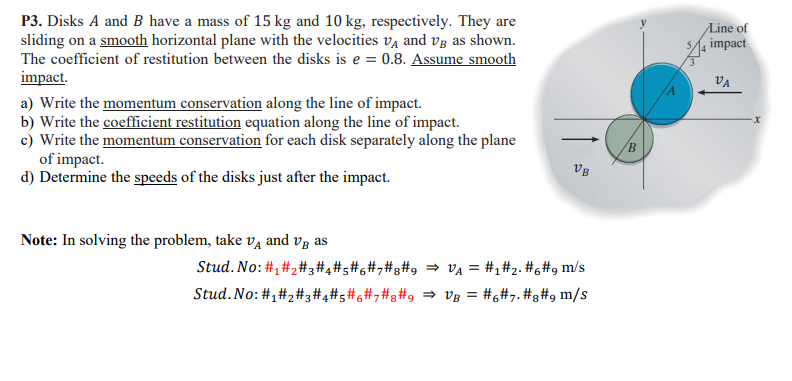 Solved P3. ﻿Disks A and B ﻿have a mass of 15 kg ﻿and 10 kg , | Chegg.com