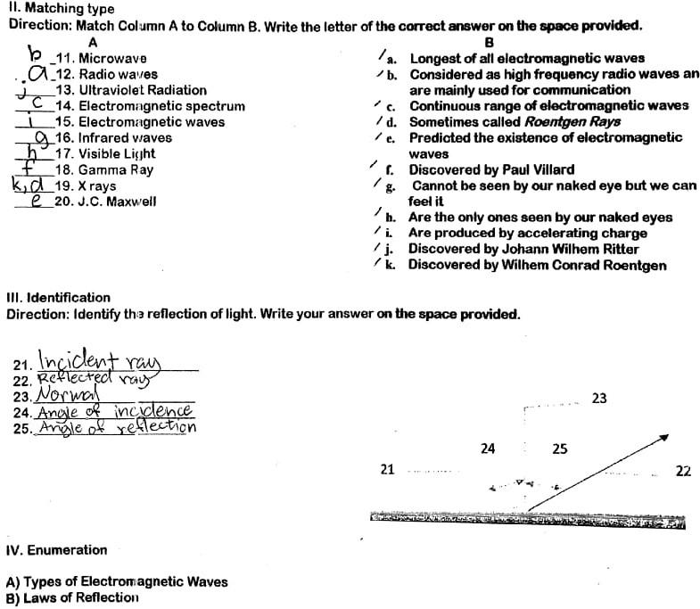 Solved b II. Matching type Direction: Match Column A to | Chegg.com
