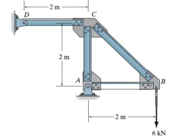 Analyze the following REINFORCEMENT by the direct | Chegg.com