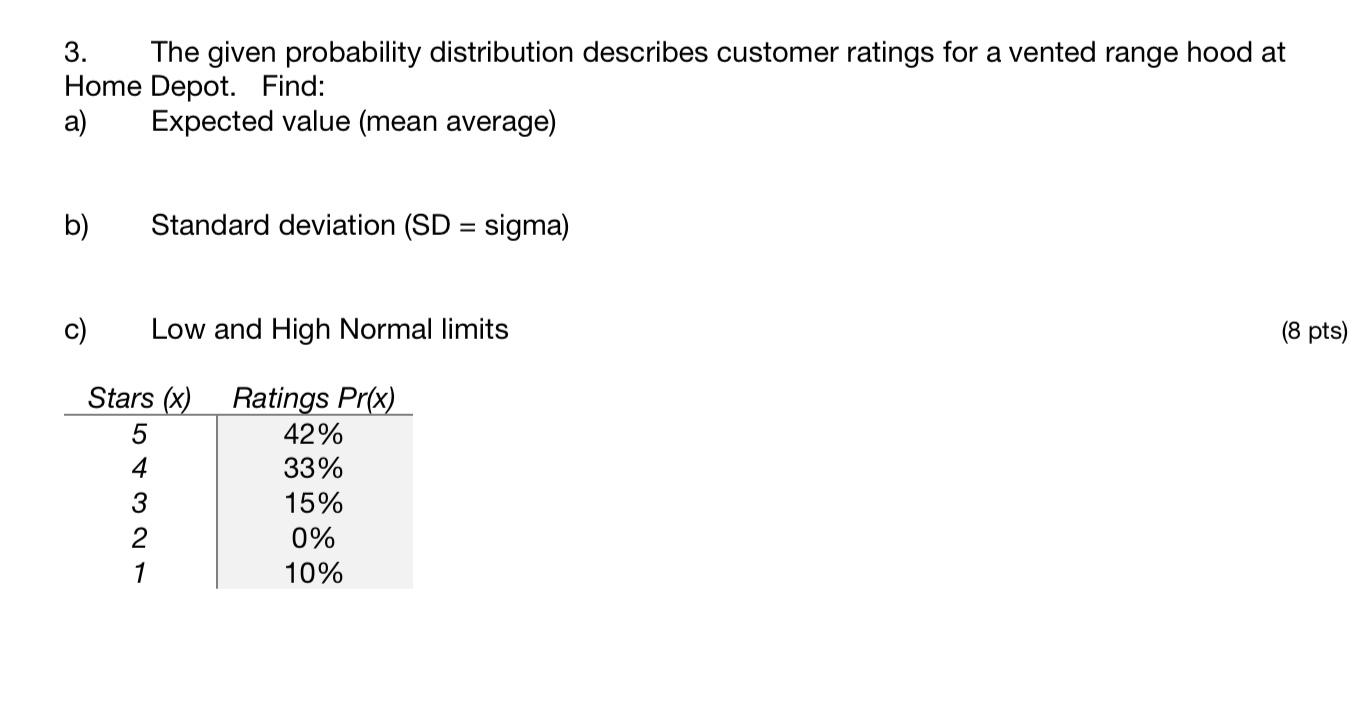 Solved 3. The given probability distribution describes | Chegg.com