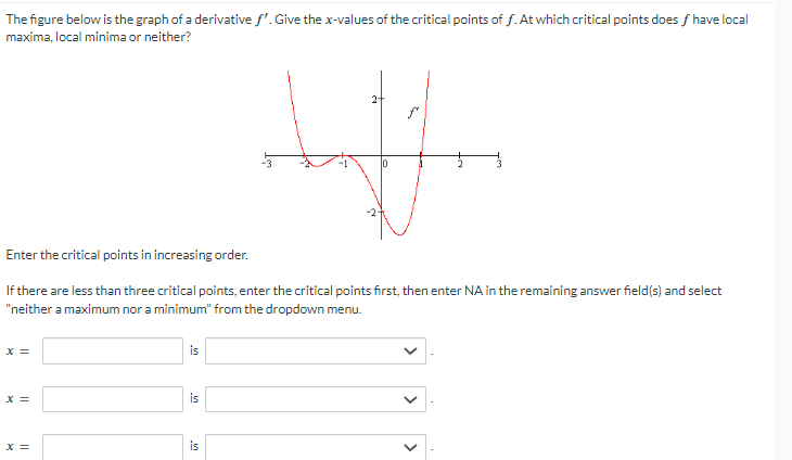 Solved Find all critical points and then use the | Chegg.com