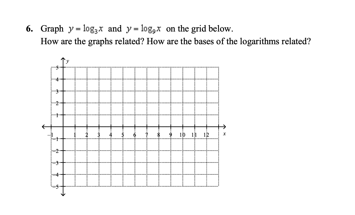 Solved 6. Graph y=log3x and y=log9x on the grid below. How | Chegg.com