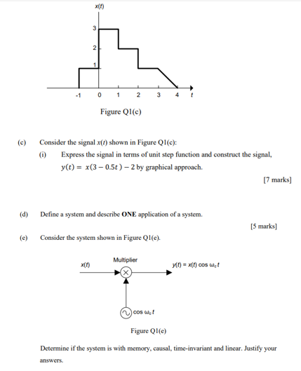 Solved x{t) 3 0 2 3 1 Figure Q1(c) (c) Consider the signal | Chegg.com