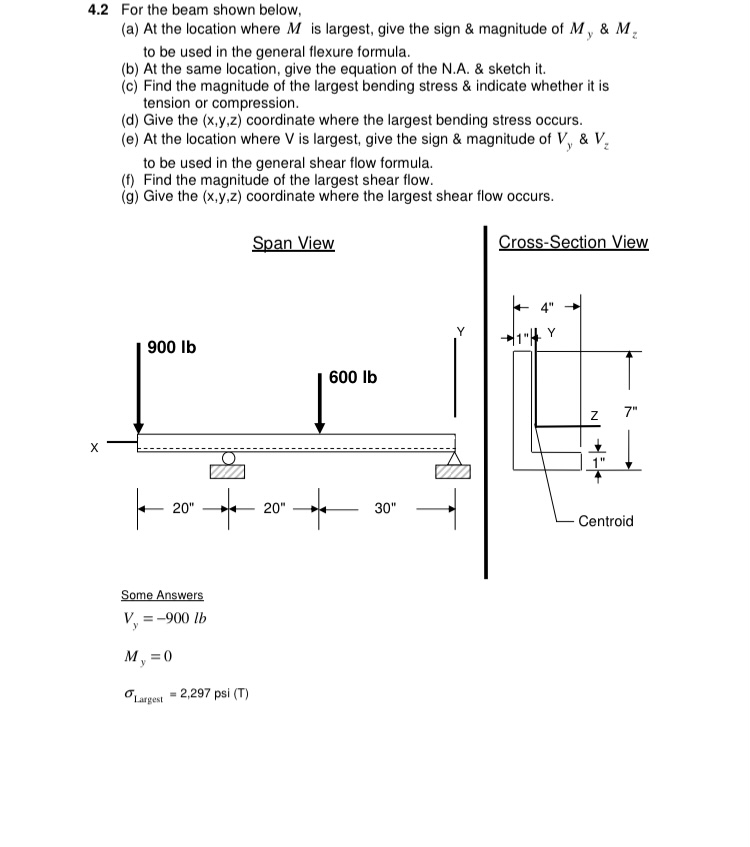 Solved 4.2 For the beam shown below, (a) At the location | Chegg.com