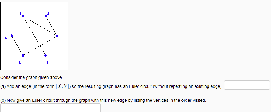 Solved I H L M Consider the graph given above. (a) Add an | Chegg.com