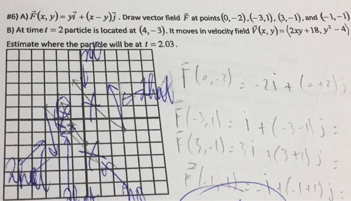 Solved A) F(x, y) = yi + (x - y)j. Draw vector field F at | Chegg.com