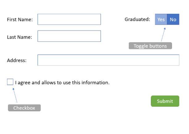 Solved First Name: Graduated: Yes No Last Name: Toggle | Chegg.com