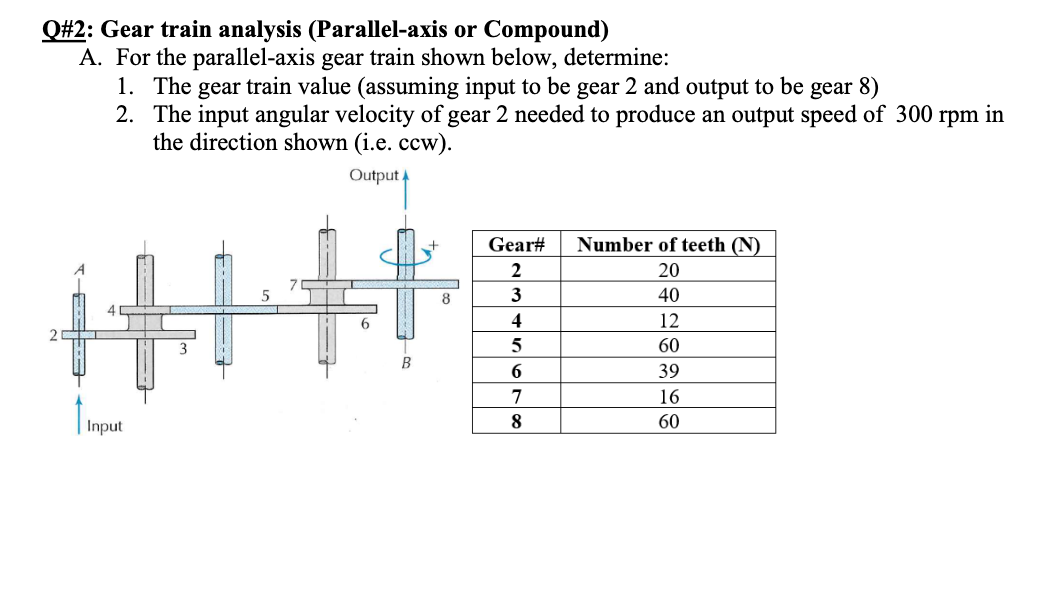 Solved Q#2: Gear train analysis (Parallel-axis or Compound) | Chegg.com