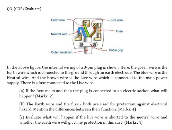 Solved Q3. (C05/Evaluate) Earth wire Live wire Fuse Neutral | Chegg.com