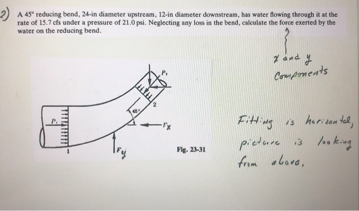 Solved A 450 reducing bend, 24-in diameter upstream, 12-in | Chegg.com