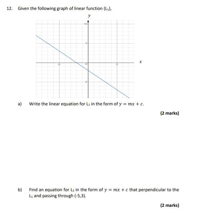 Solved 12. Given the following graph of linear function | Chegg.com