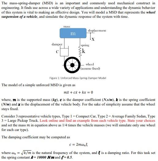 Solved The mass-spring-damper (MSD) is an important and | Chegg.com