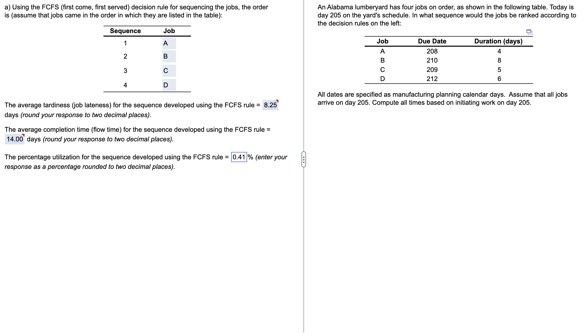 Solved The percentage utilization for the sequence developed | Chegg.com