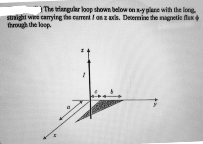 Solved The triangular loop shown below on x-y plane with the | Chegg.com