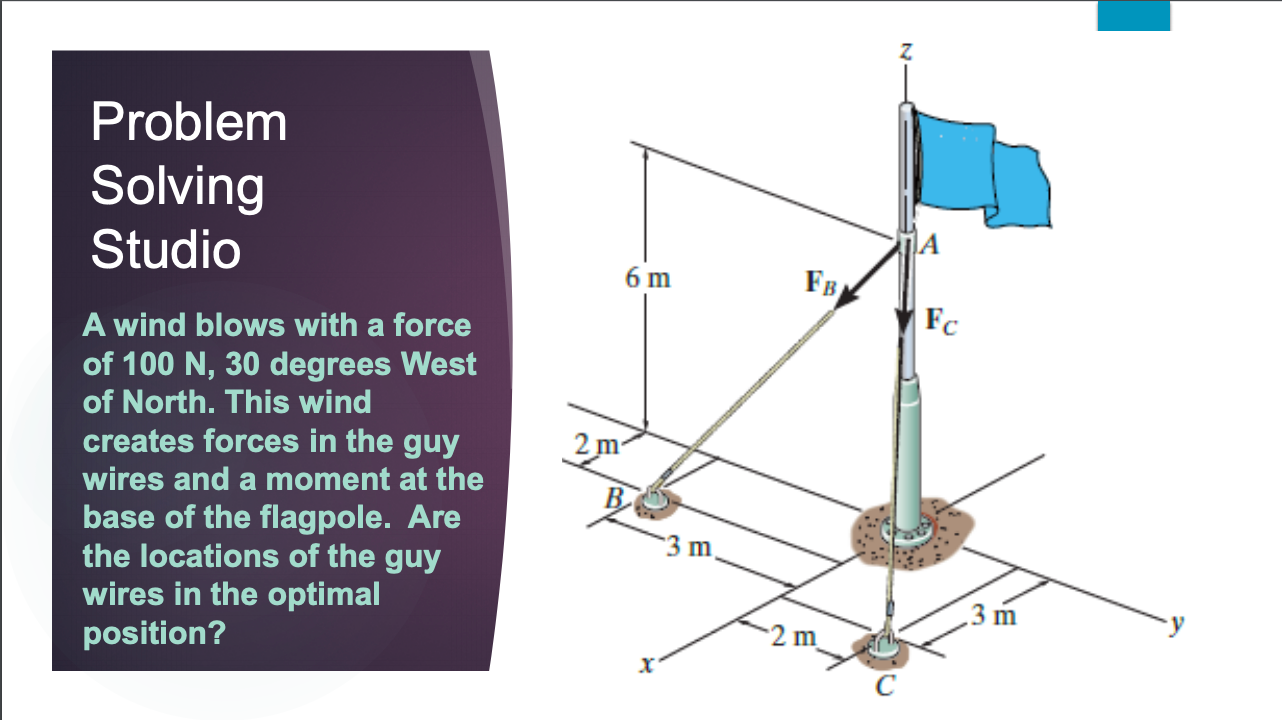 Problem Solving Studio 6 m Fв, | Fc 2 m A wind blows | Chegg.com