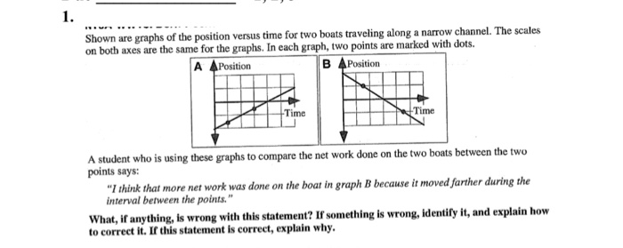 Solved 1. Shown are graphs of the position versus time for | Chegg.com