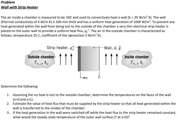 Solved Problem Wall with Strip Heater The air inside a | Chegg.com