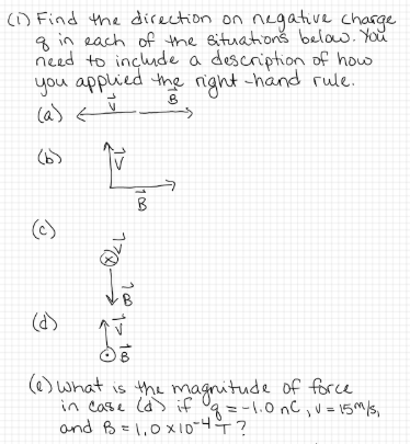 Solved Find the direction on negative charge q in each of | Chegg.com